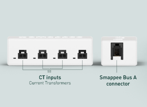 Smappee Infinity CT Hub – KOTIAUTOMAATIOKAUPPA.FI