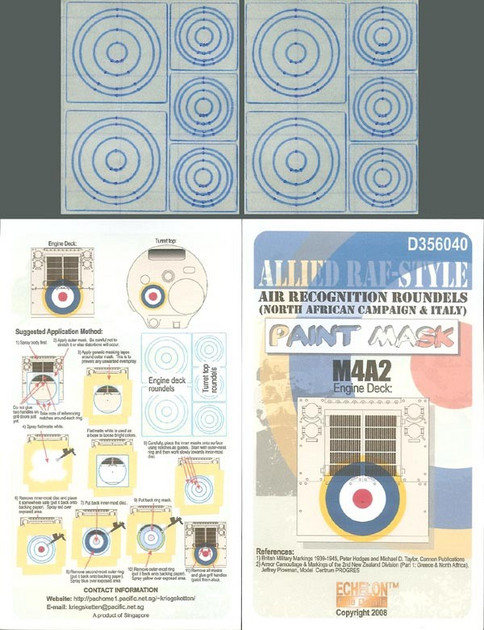 Allied RAF-style Air Recognition Roundels (Paint Mask) 1/35