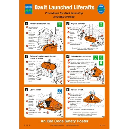 Davit Launched Liferafts - Safety awareness and training posters - Imo ...