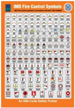 Helicopter Operations - Landing on - Safety awareness and training ...