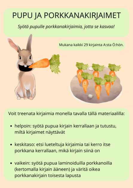 kirjaimet varhaiskasvatus, kirjaimet, kirjainten opettelu, päiväkoti ...